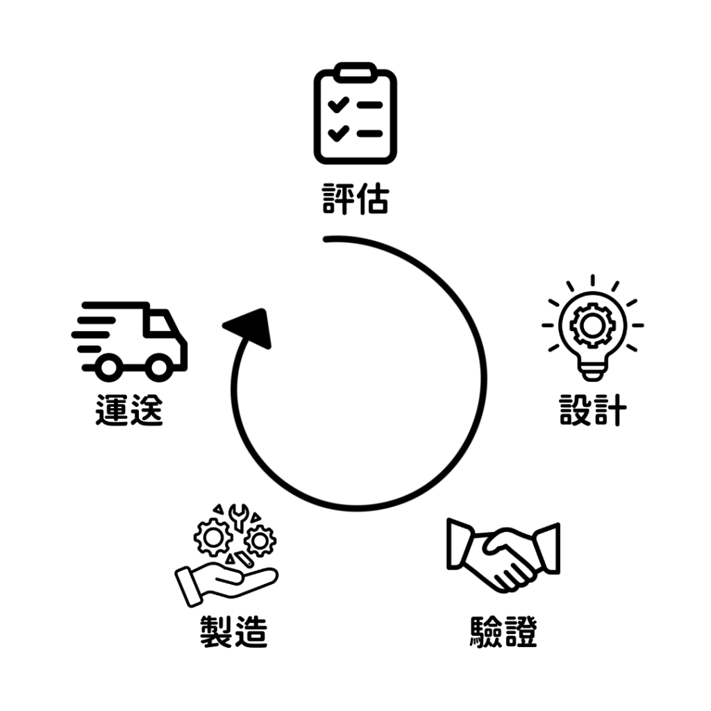 I.D.M.S.(CN) – Winnoz Technology, Inc.